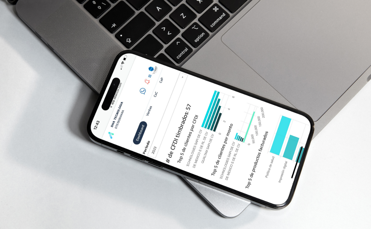 ¿Qué es un software contable y cómo ayuda a tu empresa?